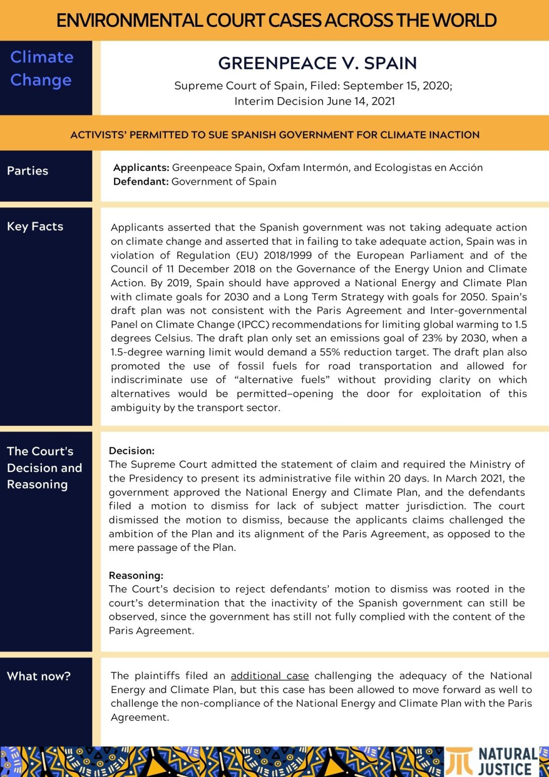 Environmental Court Cases