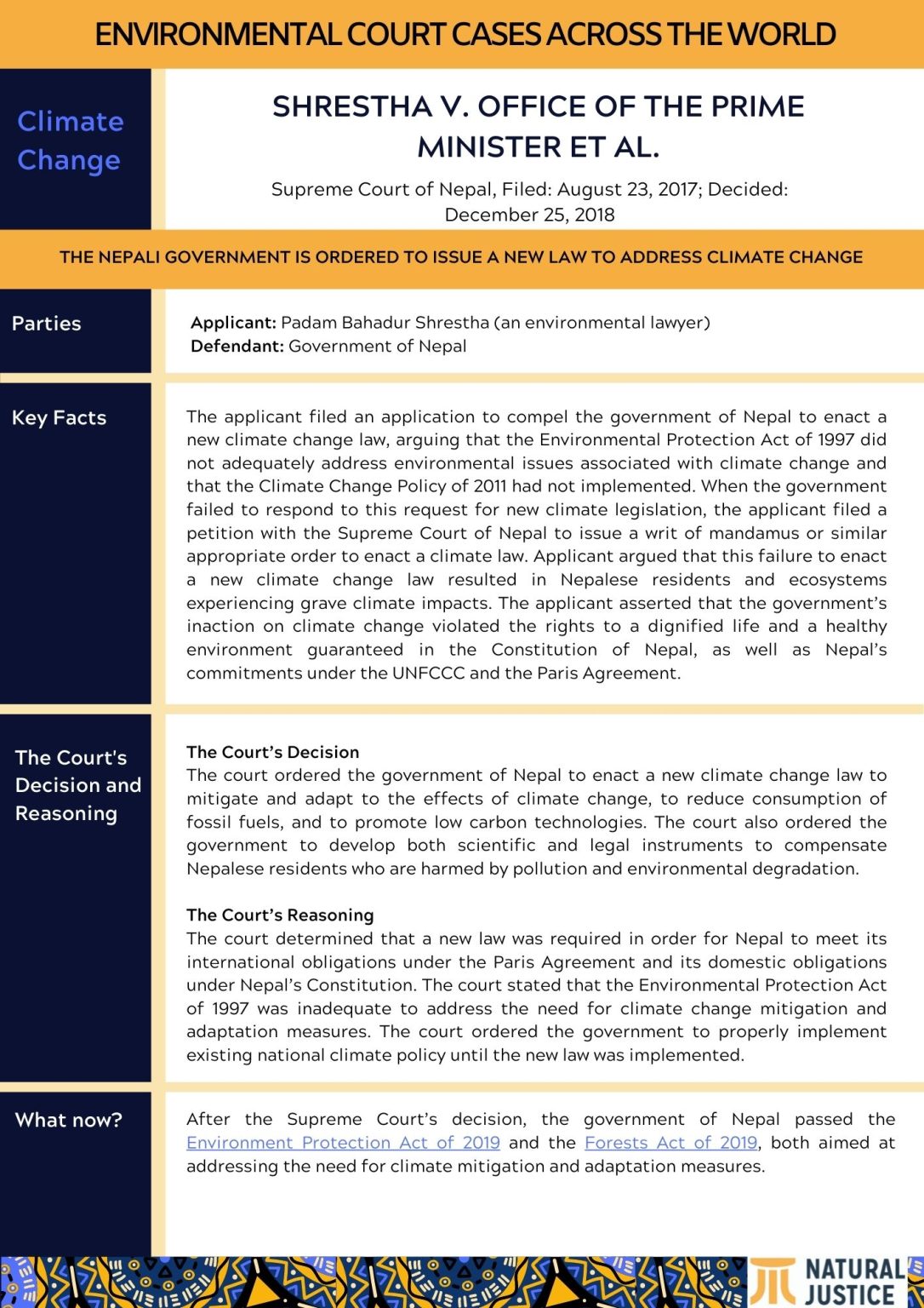 Environmental Court Cases